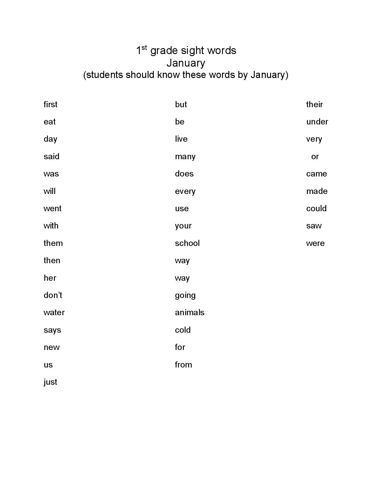 Sight Words List First Grade